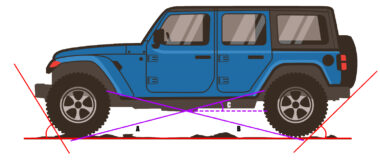 Ground Clearance Explained - Suspension Setups