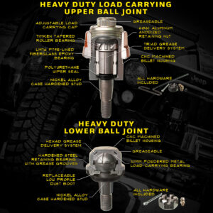 Ball Joints - Suspension Setups