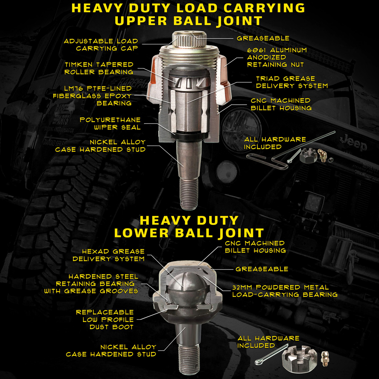 Ball Joints - Suspension Setups