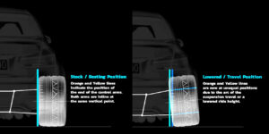 Camber Kits - Suspension Setups