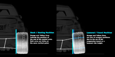 Camber Kits - Suspension Setups