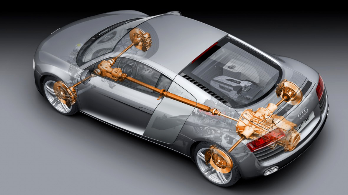 Staggered Wheels Explained - Suspension Setups