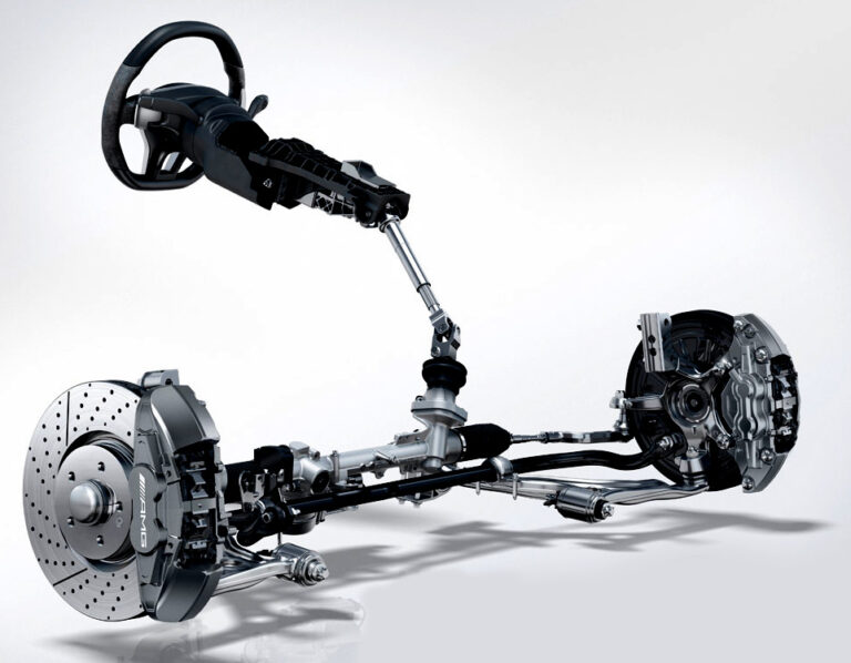 Angle Kits - Suspension Setups