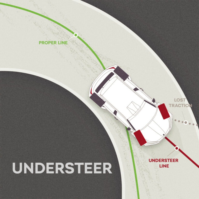 Staggered Wheels Explained - Suspension Setups